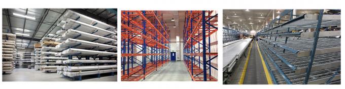 中国 Ironstone-Meca Industry 最新の企業ニュース について 選択的なパレットrack+カートンの流れの棚のケース ...